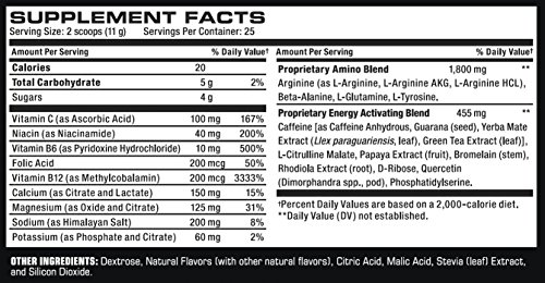 Beachbody Overview Workout And Supplement Reviews